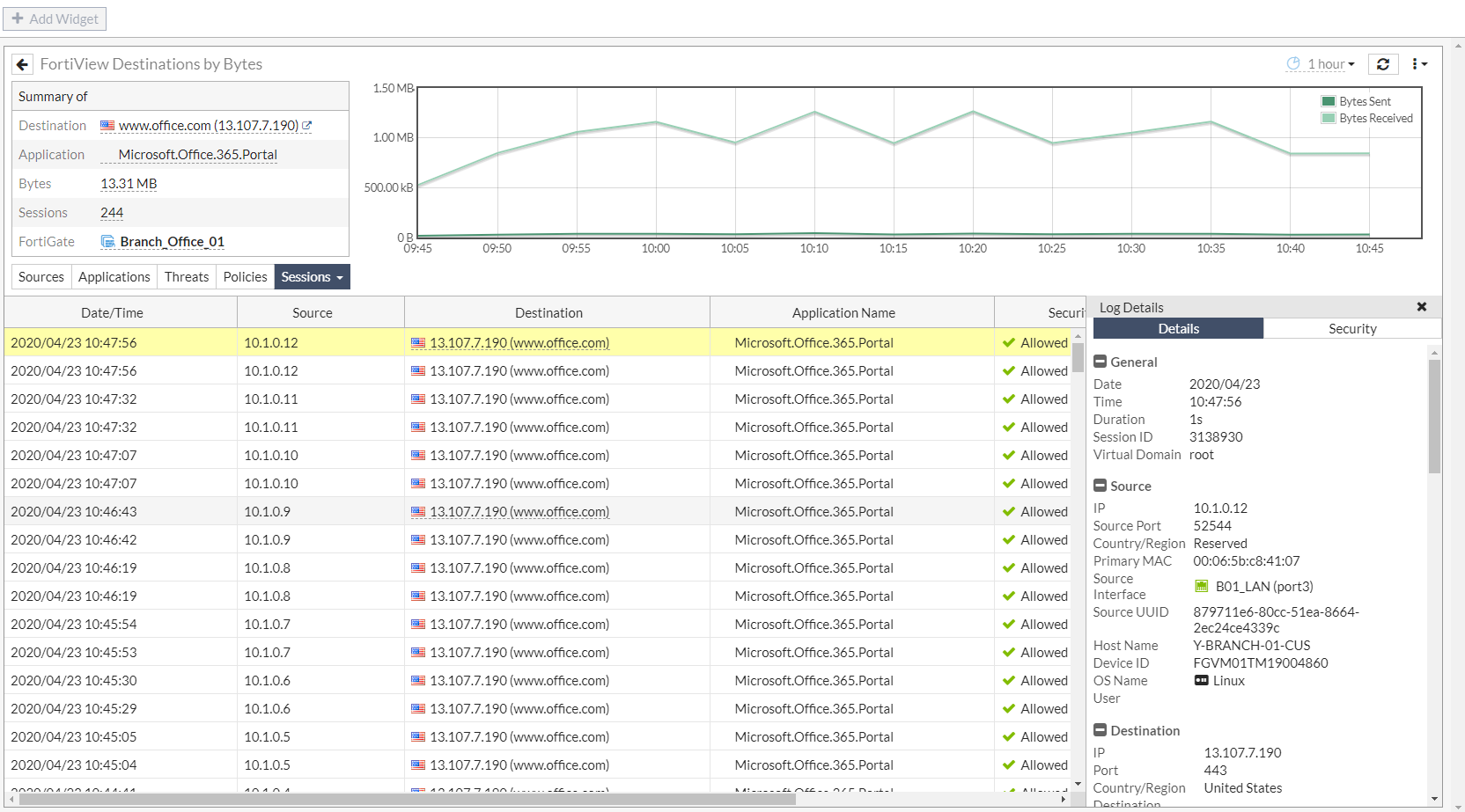 FortiView interface | FortiGate / FortiOS 6.4.5